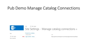 Search driven architecture in SharePoint | PPT