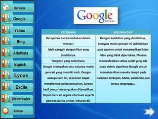 Search engine | PPTX