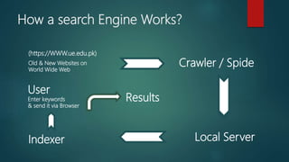 Search Engines & Web Browser & Internet & World wide Web (WWW) | PPTX