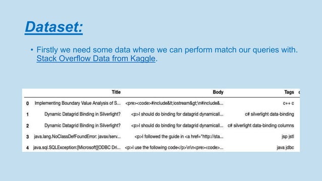 Search Engine using Natural Language Processing | PPT