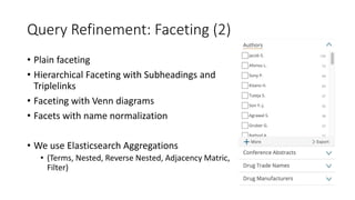 Search Engineering in EMBASE | PPTX