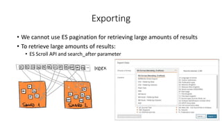 Search Engineering in EMBASE | PPTX