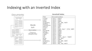 Search Engineering in EMBASE | PPTX