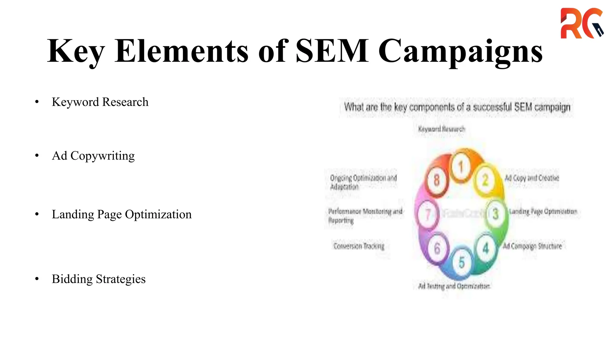 Search Engine Marketing course.pptx