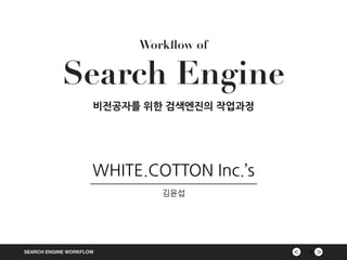 Search engine mechanism(기초 검색엔진 작업구조) | PPT