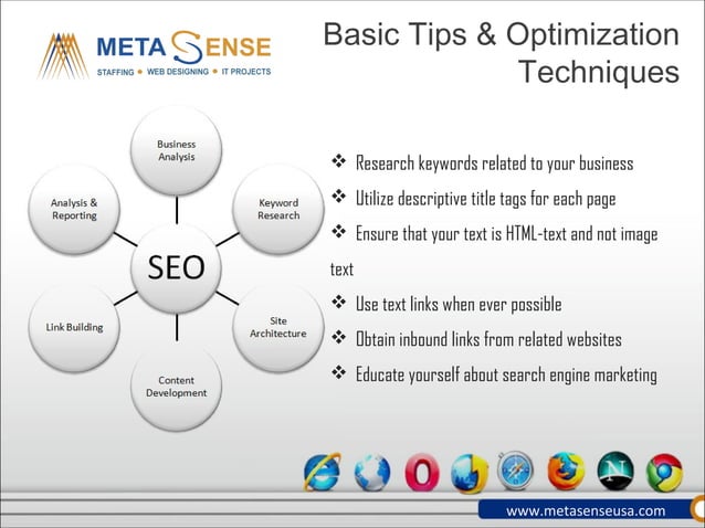 Search Engine Optimization | PPT