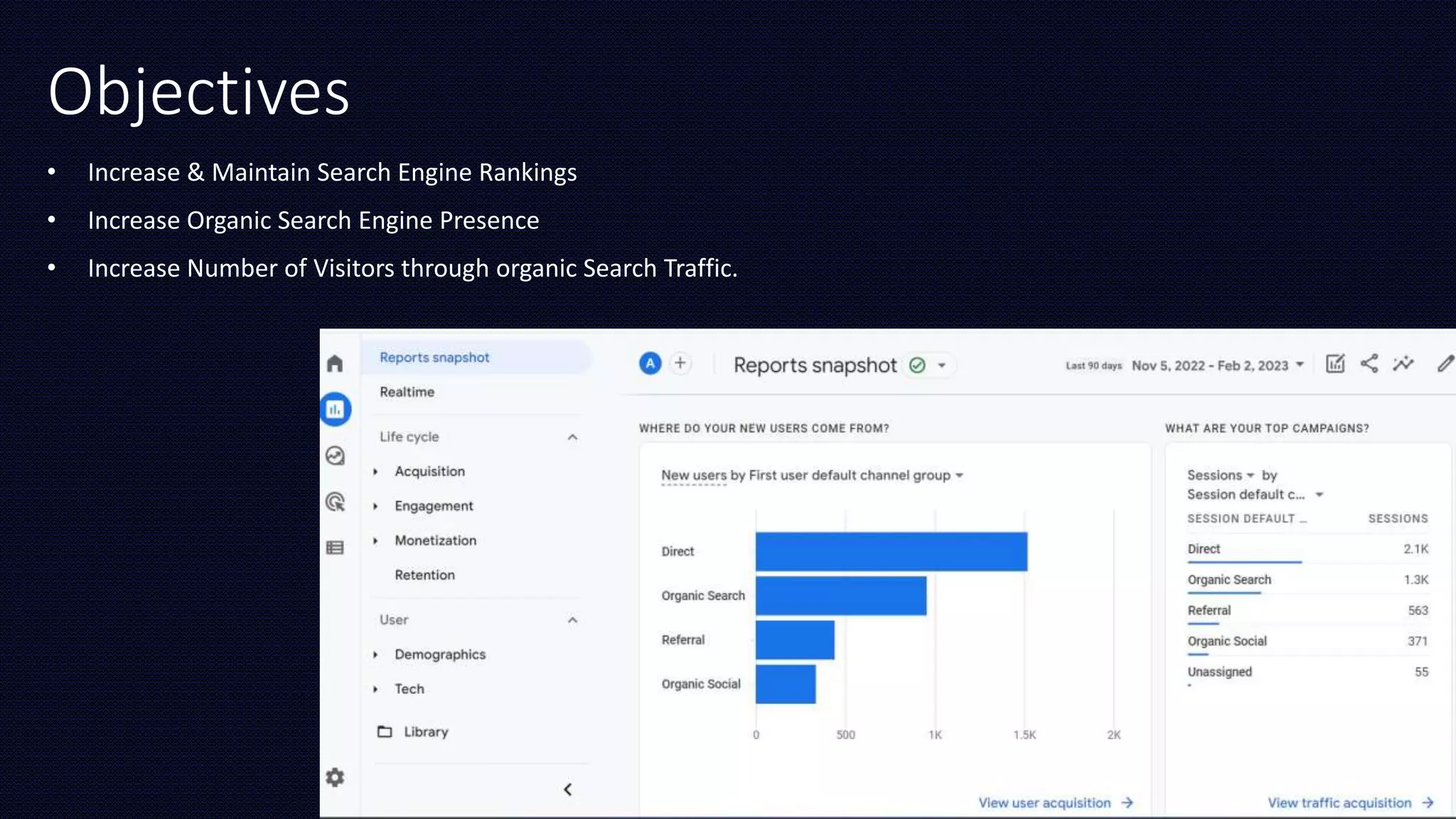 Introduction To Search Engine Optimization | PPT