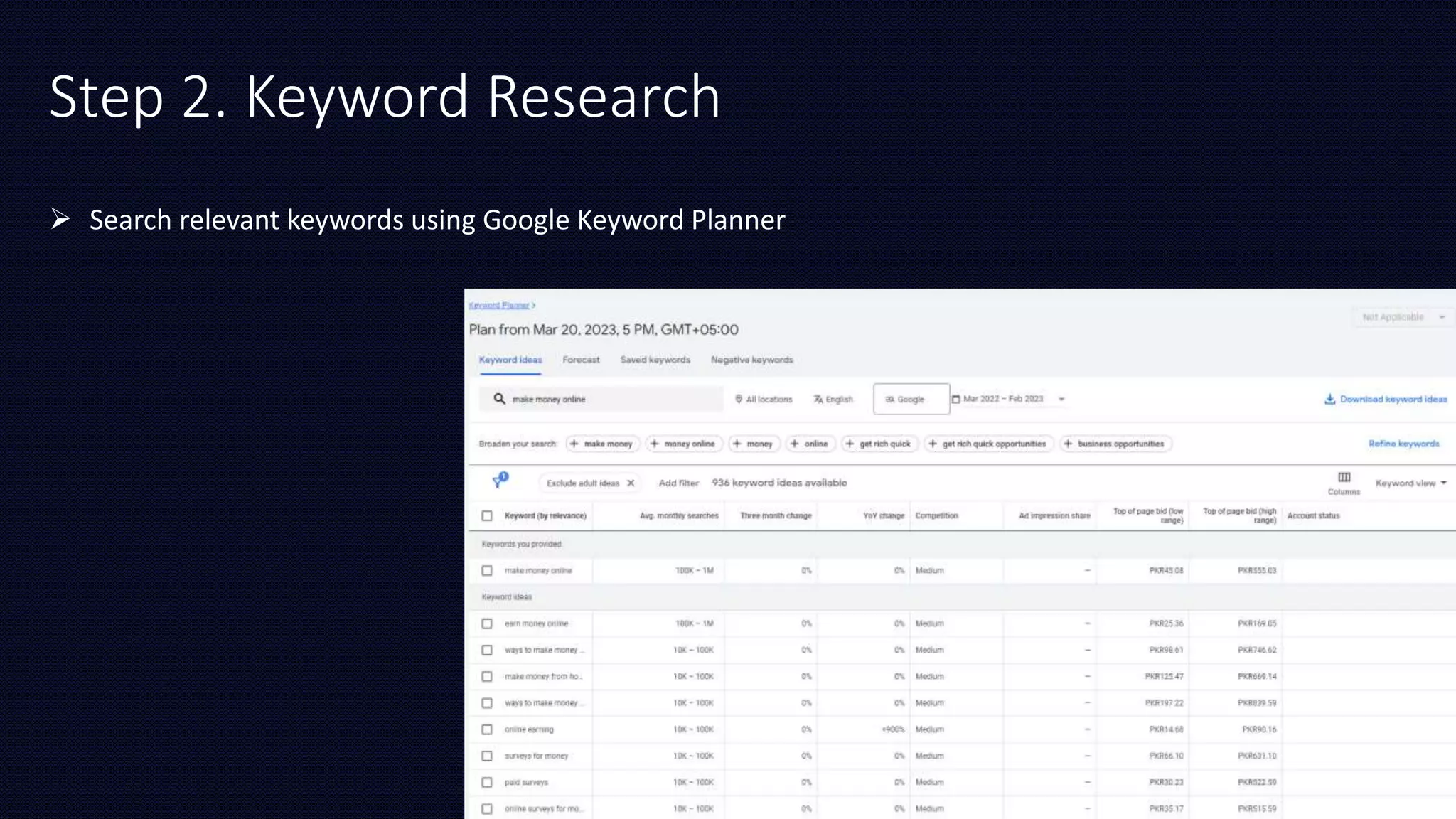 Introduction To Search Engine Optimization | PPT | Free Download