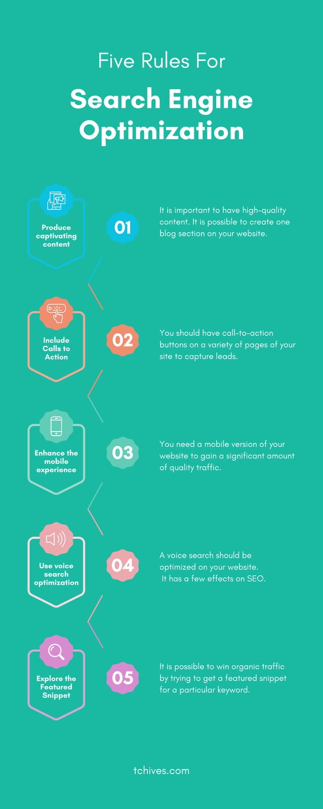 Five Rules For Search Engine Optimization | PDF