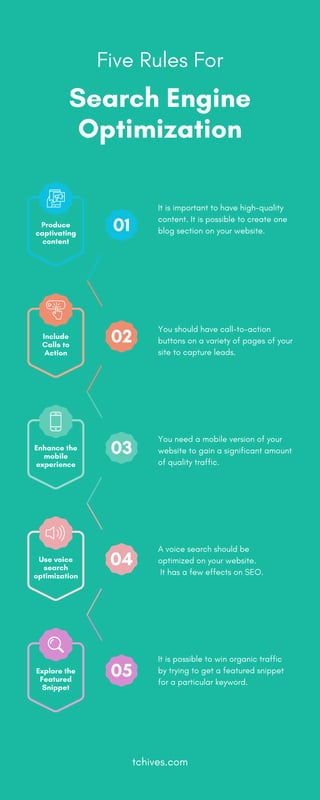 Five Rules For Search Engine Optimization | PDF