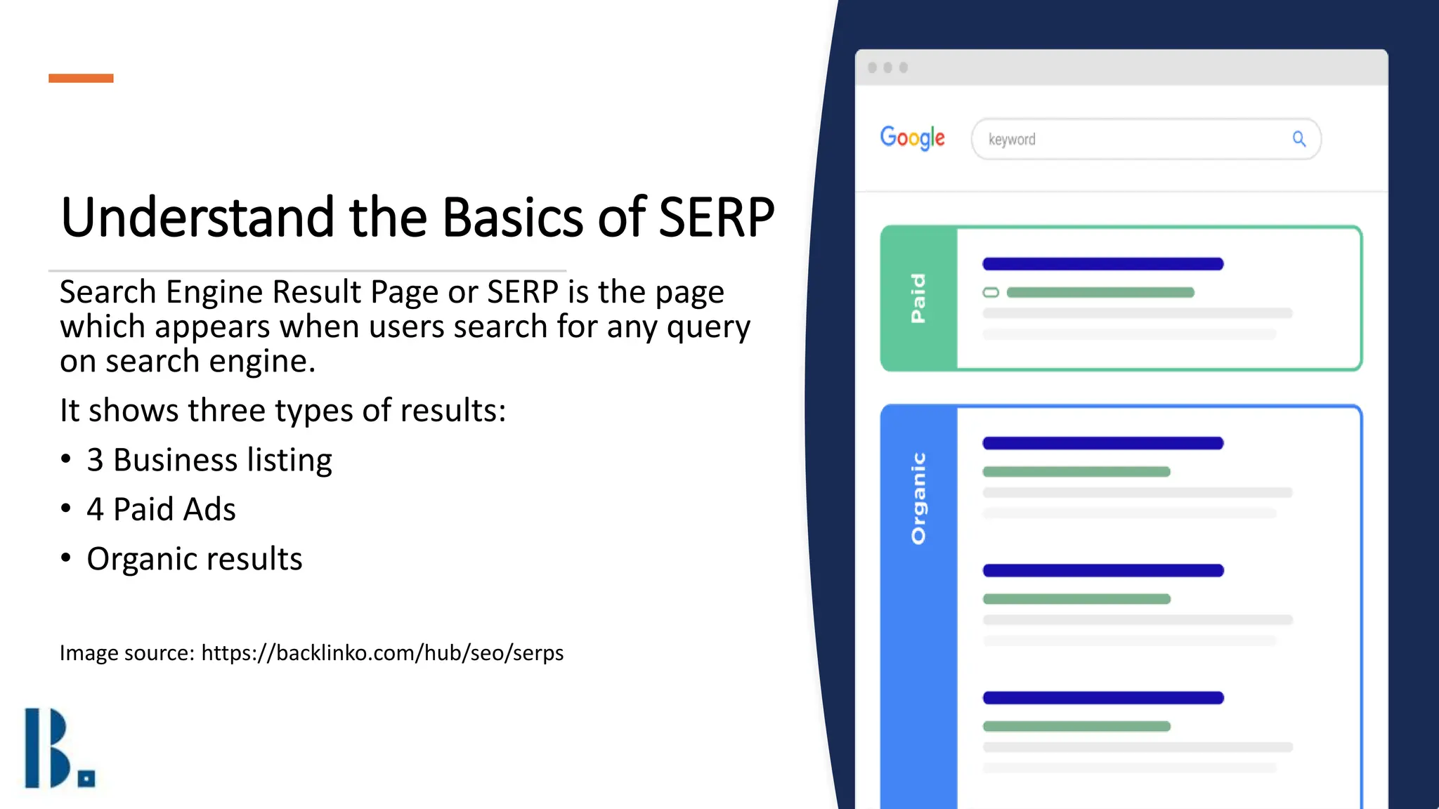 Search Engine Optimization- Meaning, Roadmap and Future | PPTX