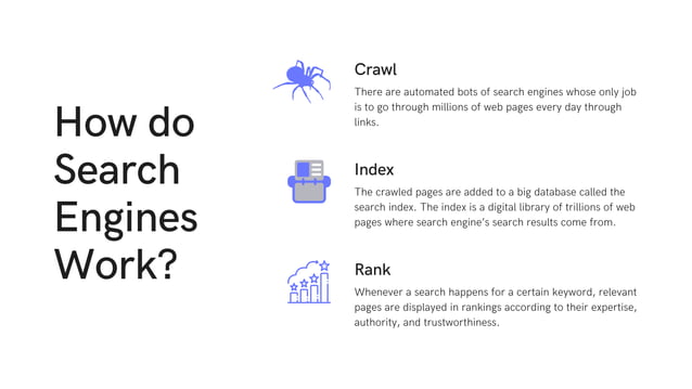 Search Engine Optimization 101.pdf