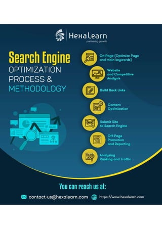 Search Engine Optimization Process and Methodology.pdf