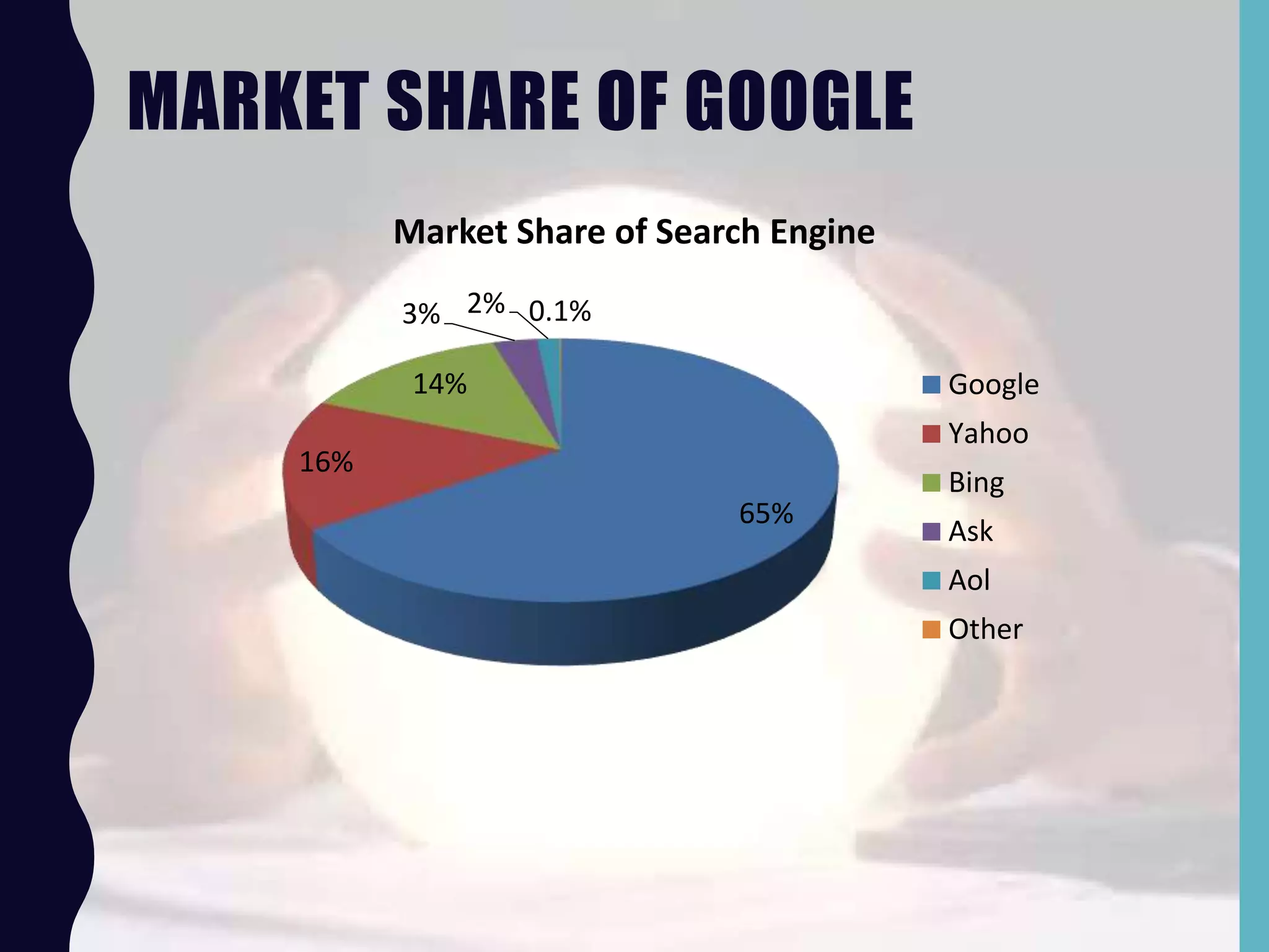 Search Engine PPT For Students and Professionals | PPTX