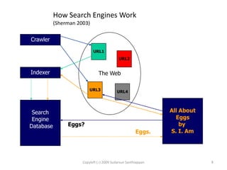 Search engines | PPT