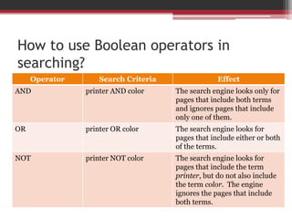 Search engines | PPTX