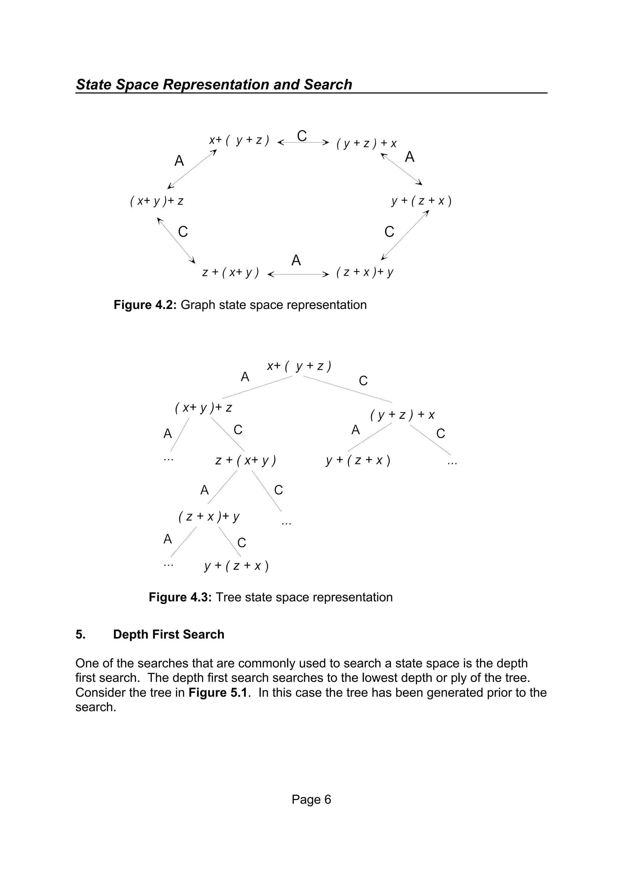 State Space Representation and Search | PDF