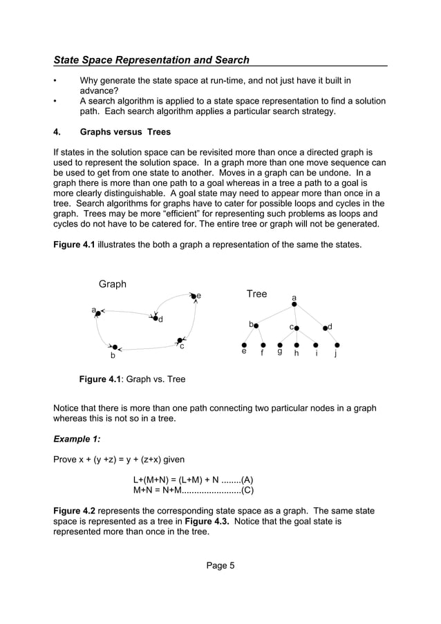 State Space Representation And Search