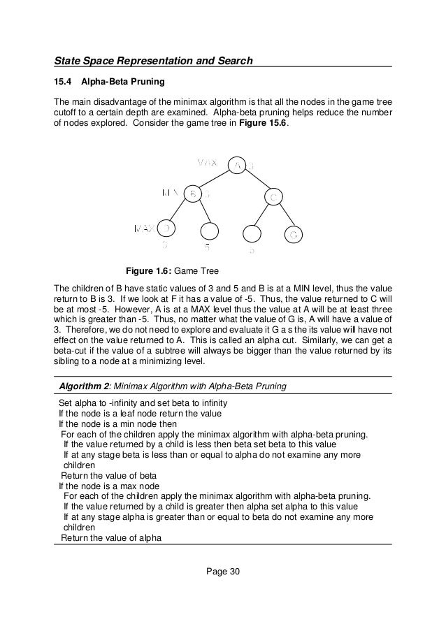 State Space Representation And Search