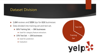 Yelp Dataset Challenge 2015 | PPTX