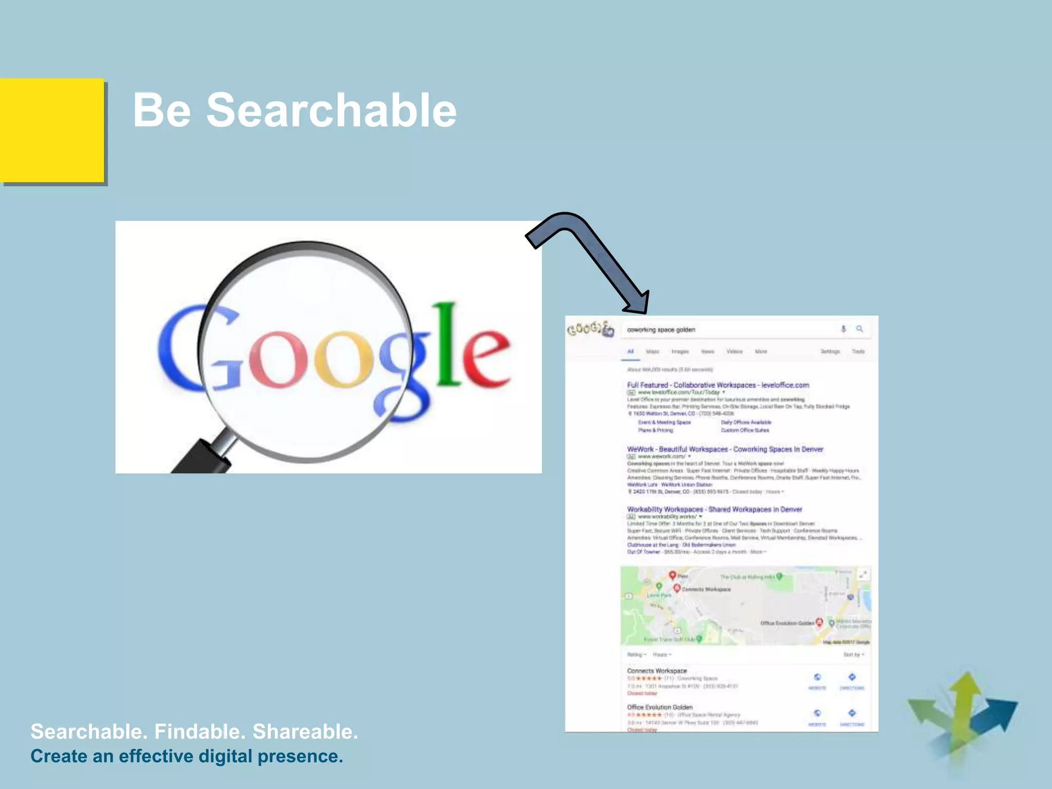 Be Searchable, Findable & Shareable Online | PPTX