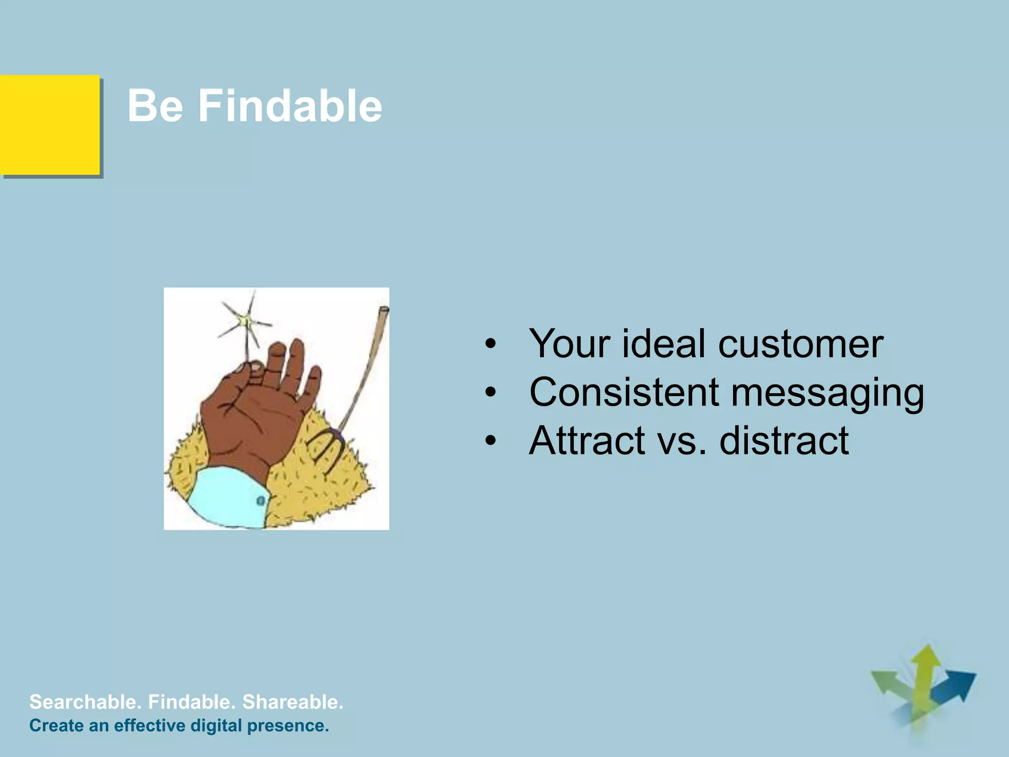 Be Searchable, Findable & Shareable Online | PPTX