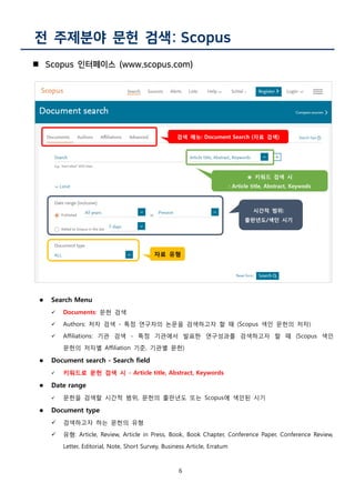 논문 검색 A-Z (UNIST Library 201707) | PDF
