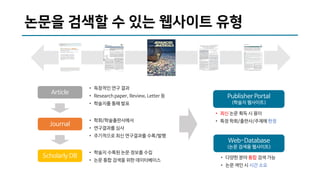 논문 검색 A-Z _PPT (UNIST Library 201707) | PDF