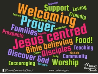 Search for spirituality looking in the wrong places | PPT