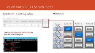 Planning SharePoint 2013 Search for IT PROs | PDF
