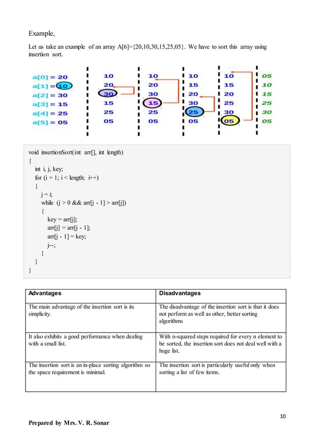 MODULE 5-Searching and-sorting | DOCX