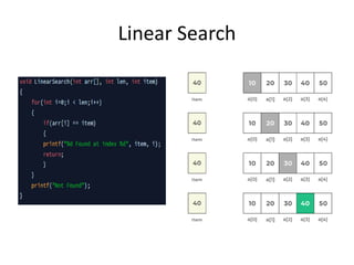 Searching Algorithm.pptx