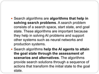 Searching algorithm in AI.pptx