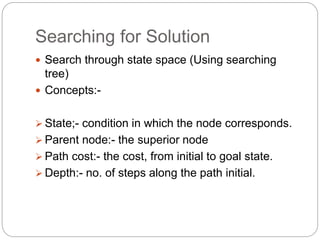 Searching algorithm in AI.pptx