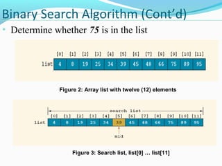 Searching algorithms