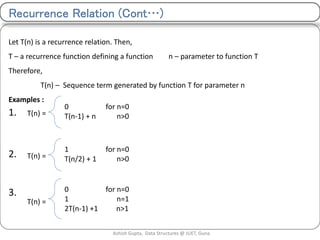 Searching algorithms | PPT