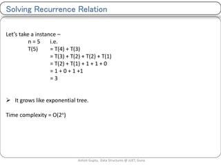 Searching algorithms | PPT
