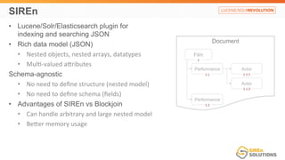 Searching and Querying Knowledge Graphs with Solr/SIREn - A Reference ...