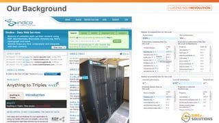 Searching and Querying Knowledge Graphs with Solr/SIREn - A Reference Architecture: Presented by ...