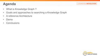 Searching and Querying Knowledge Graphs with Solr/SIREn - A Reference Architecture: Presented by ...