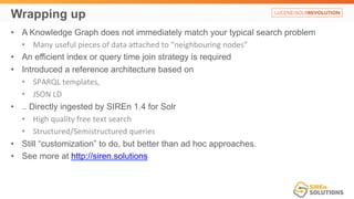 Searching and Querying Knowledge Graphs with Solr/SIREn - A Reference Architecture: Presented by ...