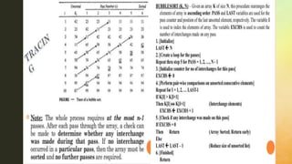 Searching and sorting | PPT