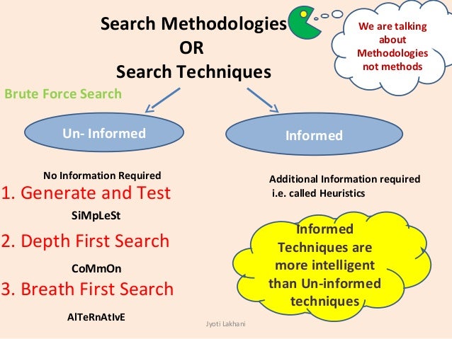 Searching methodologies