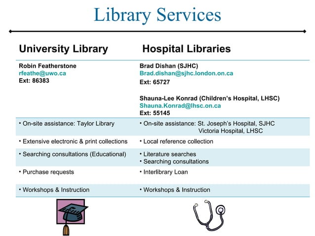Neonatal Intensive Care Unit - Resource Orientation | PPT