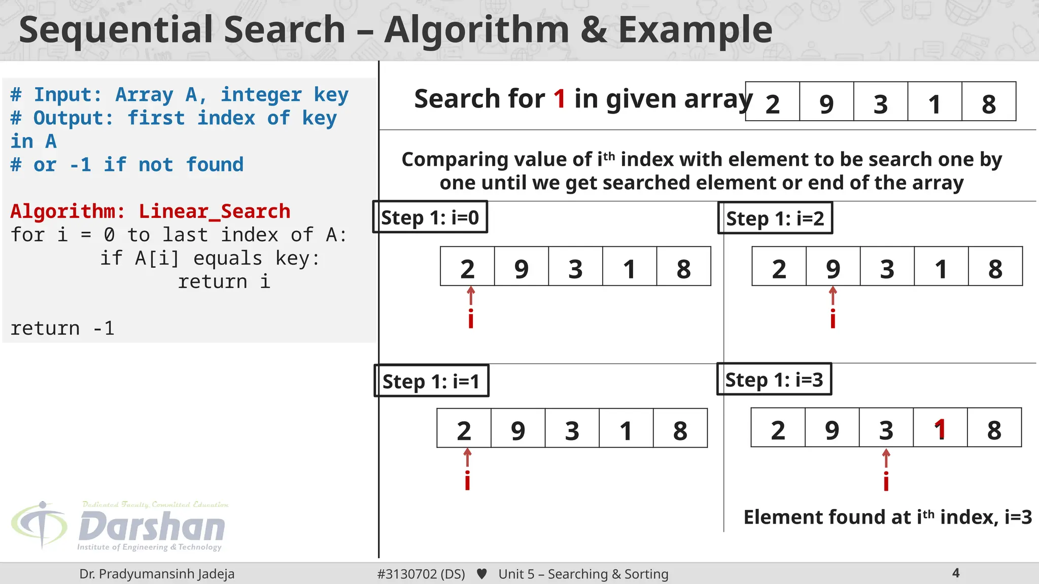 Searching & Sorting notes for reference ds | PPTX