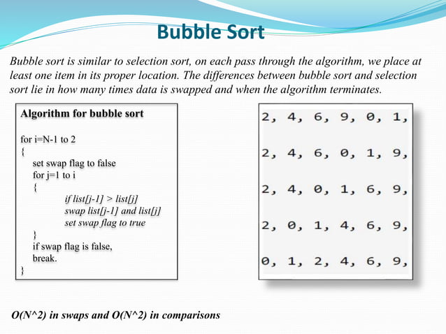 Searching & Sorting Algorithms | PPT Searching & Sorting Algorithms | PPT