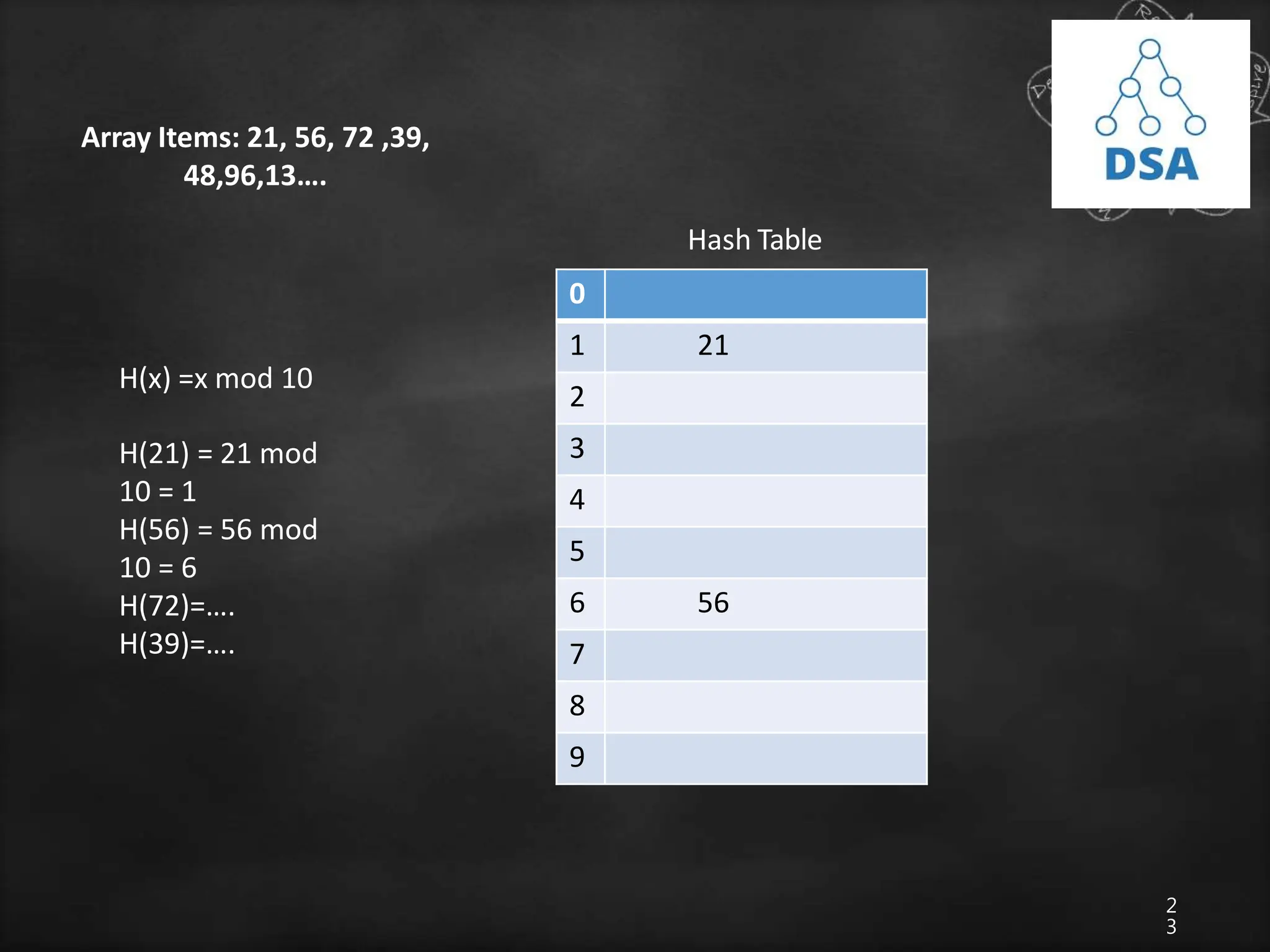 searching techniques.pptx | Search | Internet