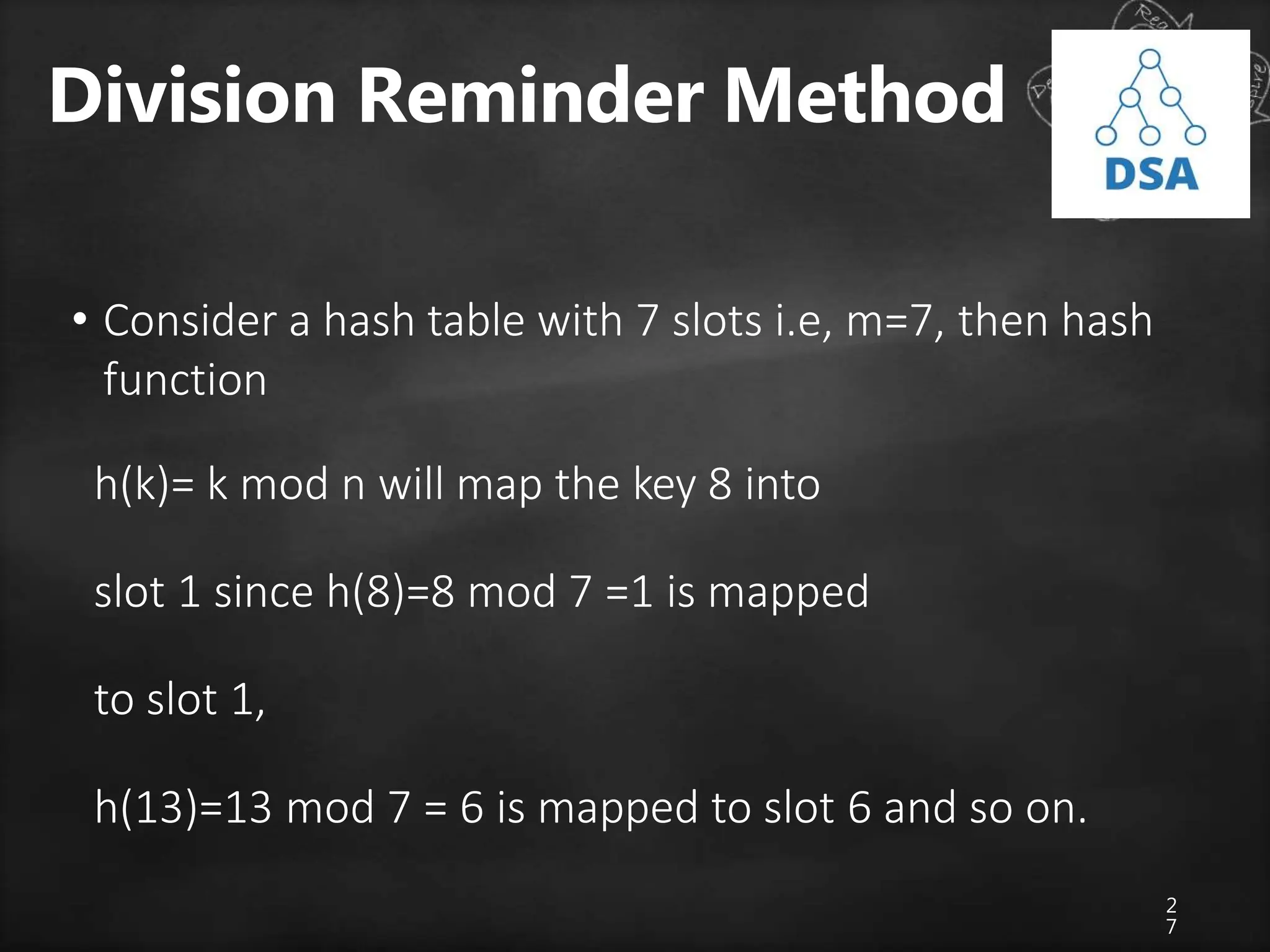 searching techniques.pptx | Search | Internet