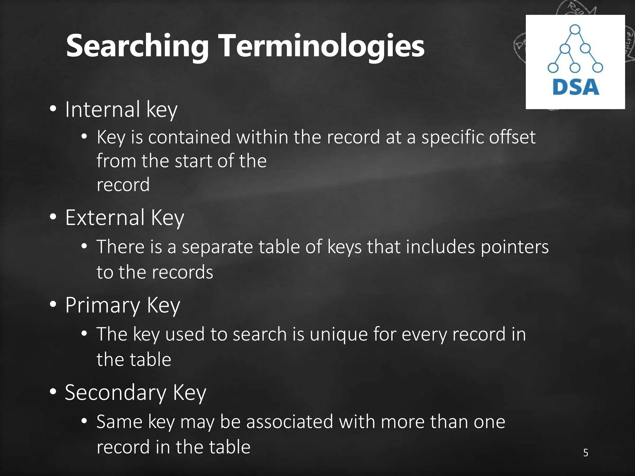 searching techniques.pptx | Search | Internet