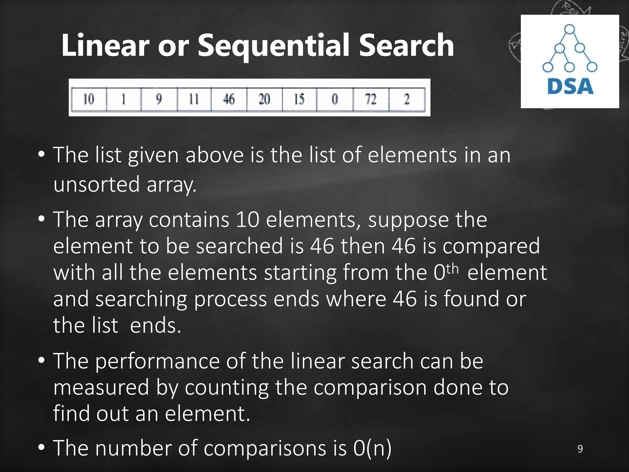 searching techniques.pptx | Search | Internet
